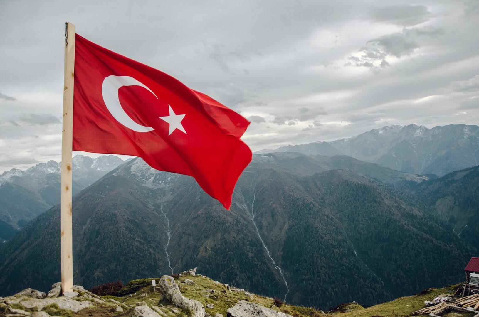 Turkey Country Profile | Finseta