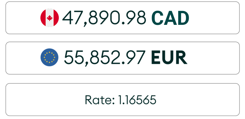 International Payments - Finseta